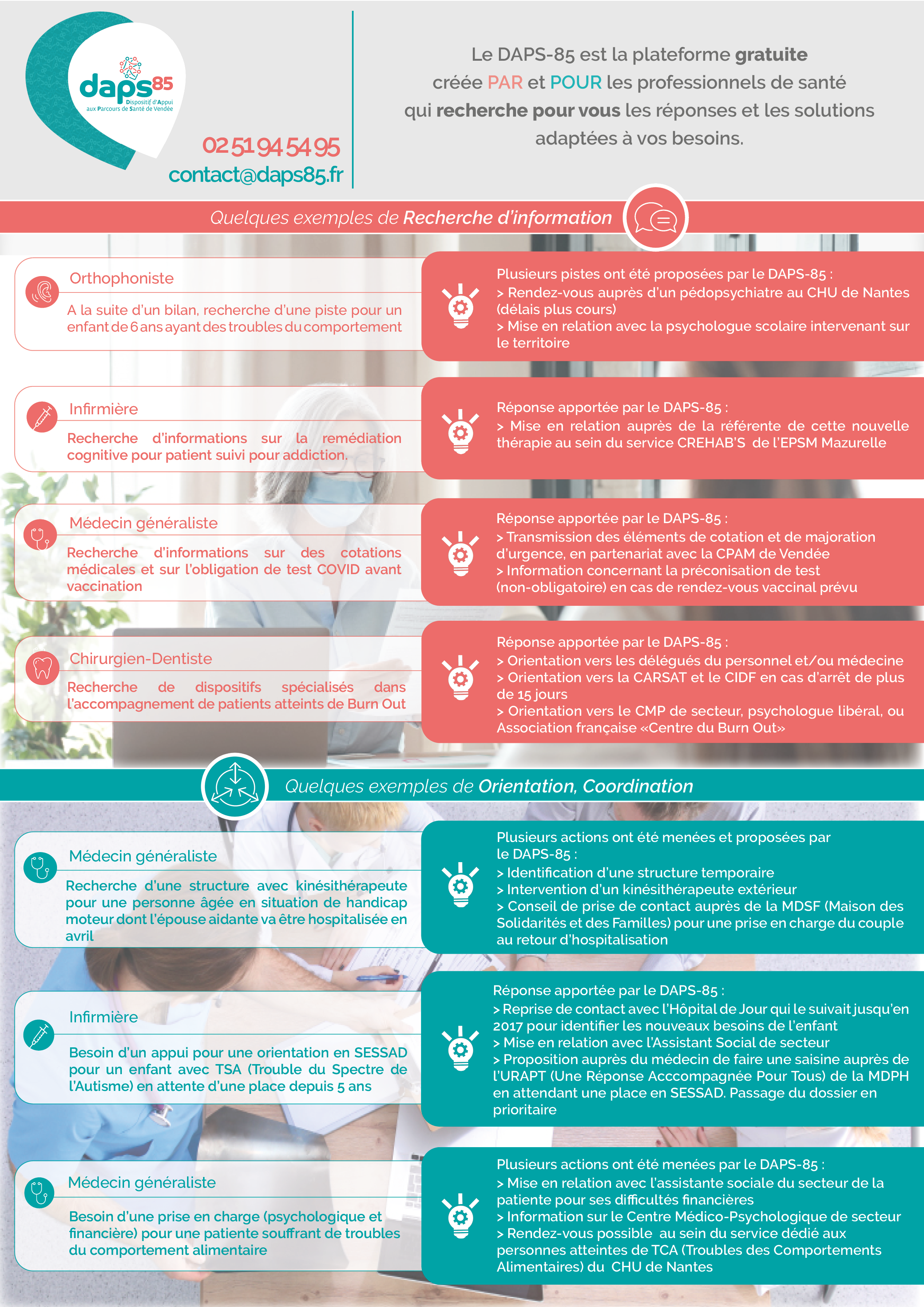 Organisation et traitement des sollicitations - daps85